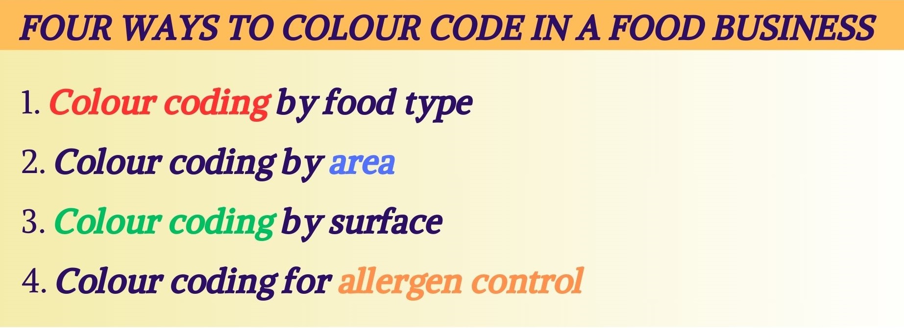 A Guide to Colour Coding in Food Businesses