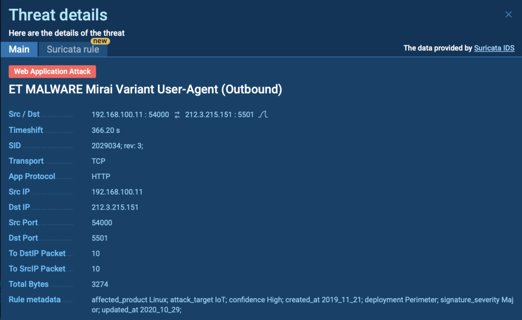 How to Analyze Node.js, Python, Android, and Linux Malware with ANY.RUN