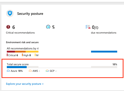 Defender For Cloud - under the hood: Secure Score Deep Dive