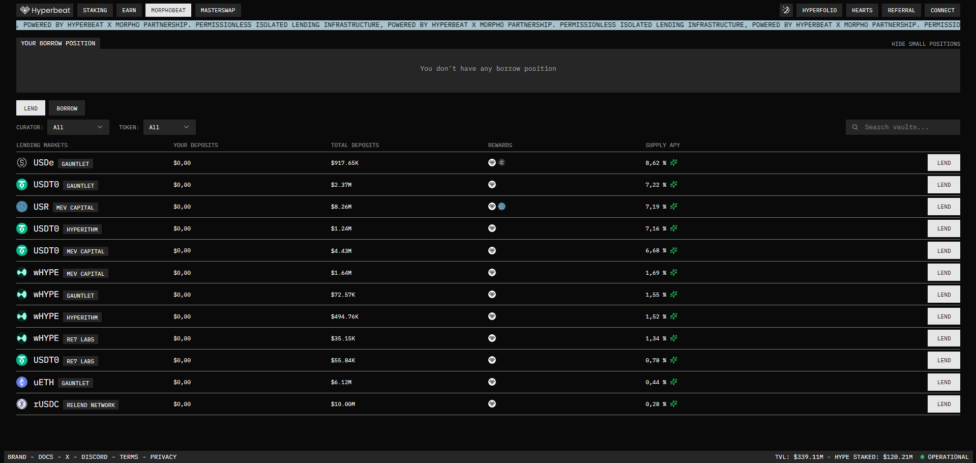 💚 Hyperbeat: Staking, préstamos y yield farming en la HyperEVM