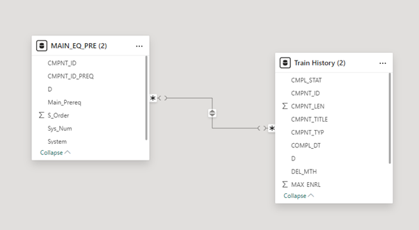 Understanding the Impact of Relationships on Measures in Power BI: A Guide to Bridge Tables vs ...