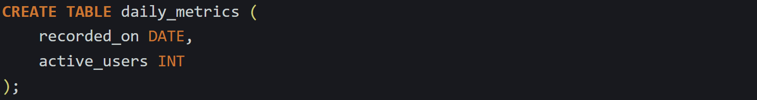 Calculating Percent Change Between Rows in SQL