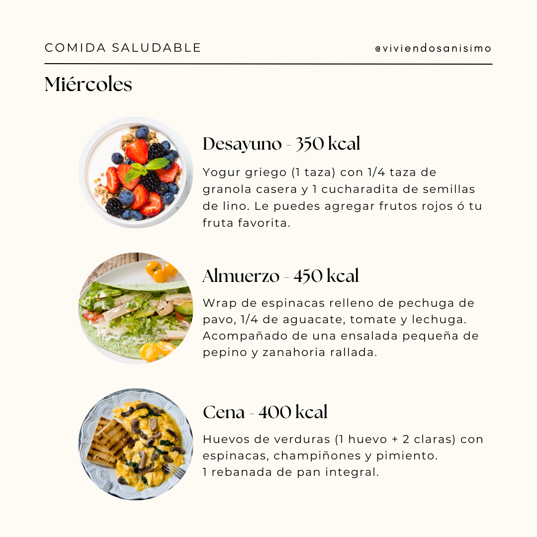 Menú Semanal - déficit calórico