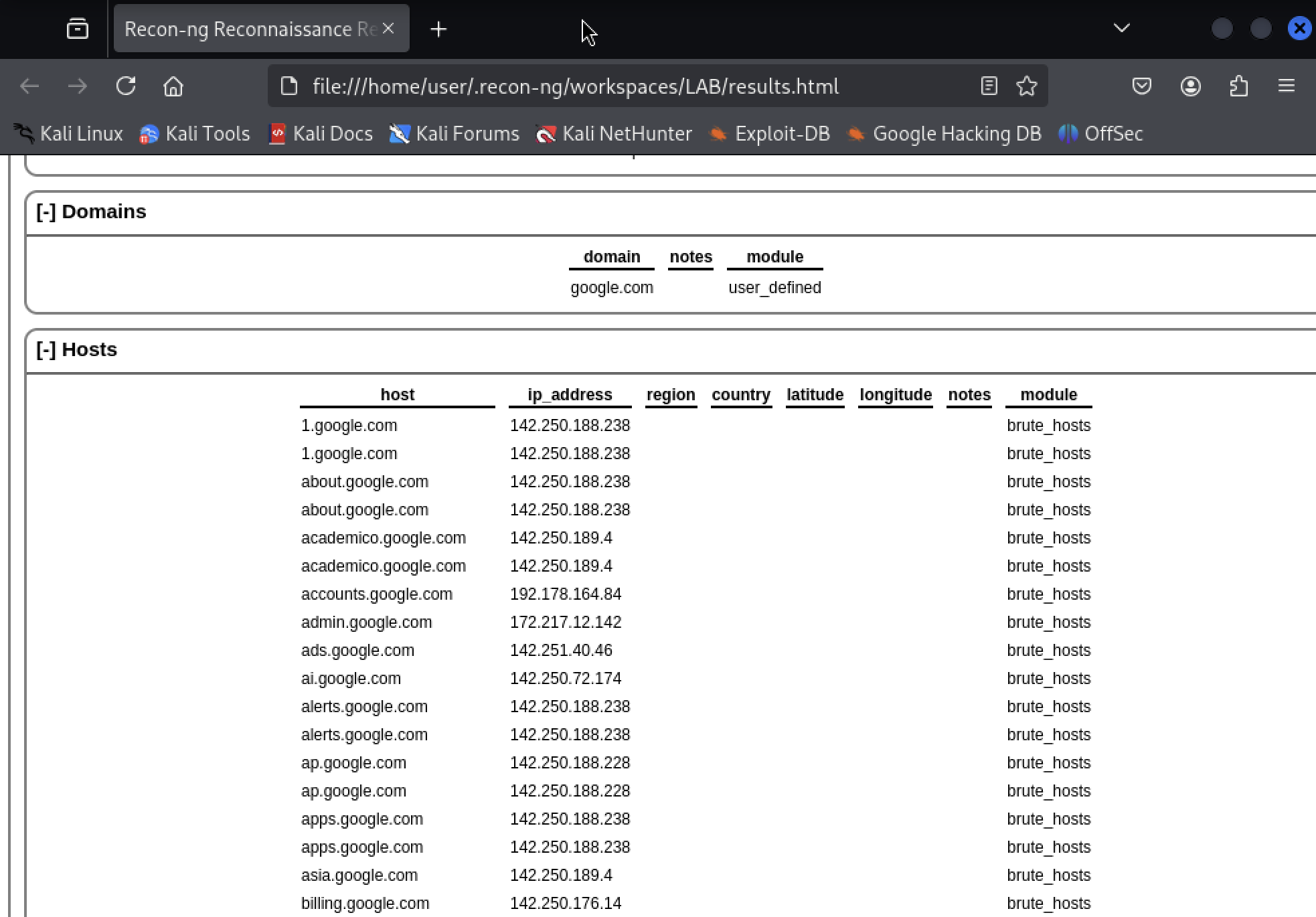 Recon-ng: A Powerful Reconnaissance Tool for Hackers (Red Team, Pentesters)
