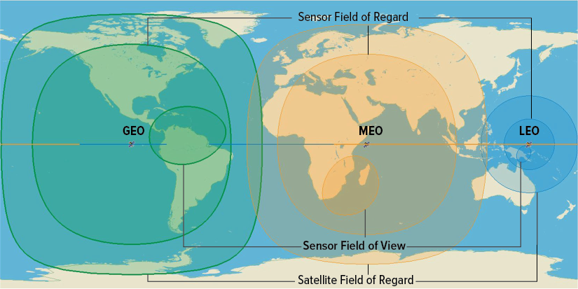The ISR Sensors Behind Golden Dome - by Mike Casey