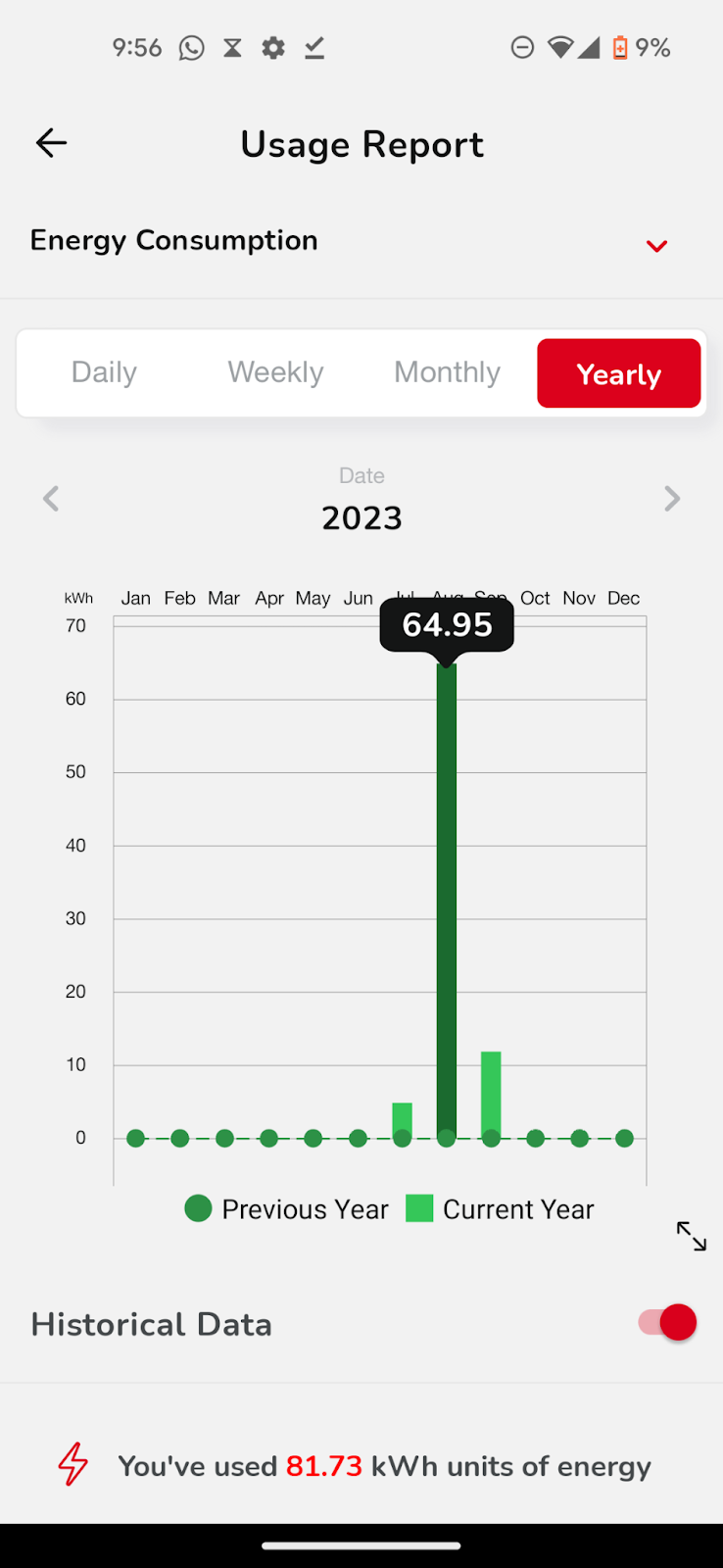 Our New 120-Volt Plug-In Heat Pump Water Heater Is One of the First in the Country - CleanTechnica
