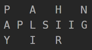 LeetCode #6: Zigzag Conversion — Solved in Java