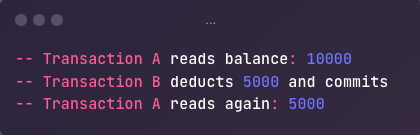 What are ACID Transactions in Databases?