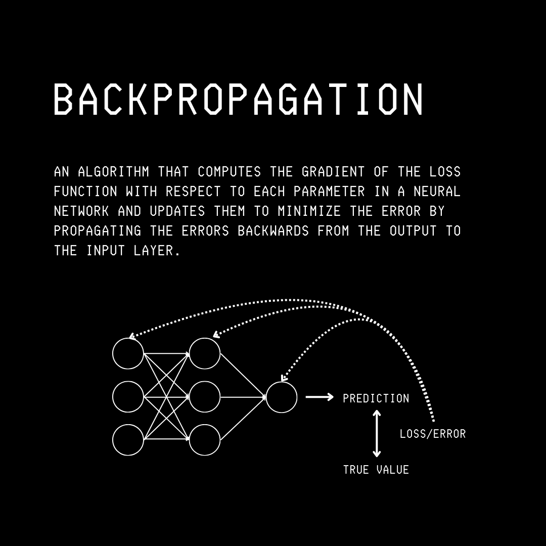 You Don't Need Backpropagation To Train Neural Networks Anymore