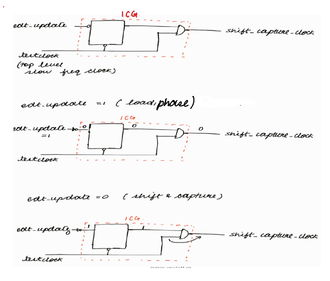 DFT Interview : Article #3 - Vidisha’s Substack