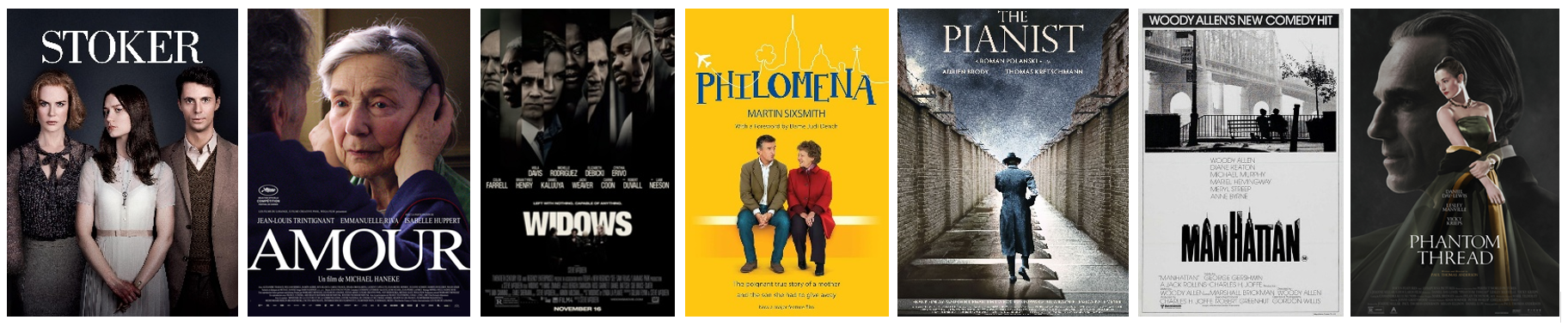 Which types of features films are called 'films', and which are called ...