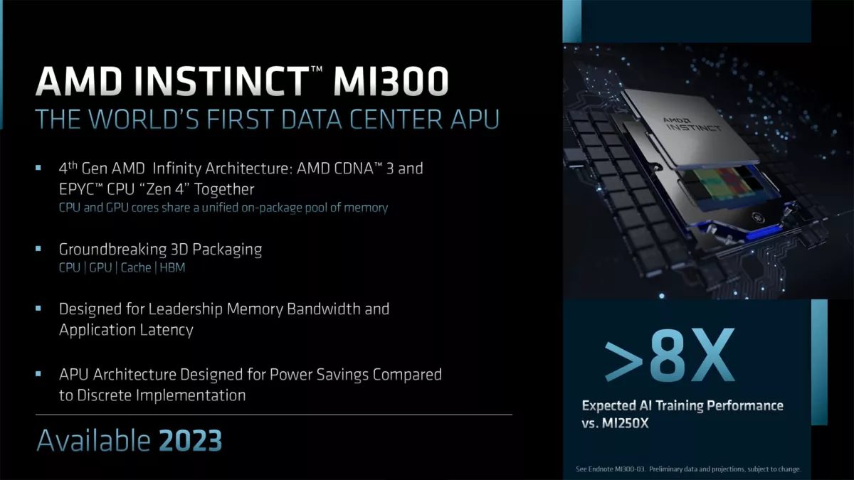 Hot Chips 34 – AMD’s Instinct MI200 Architecture