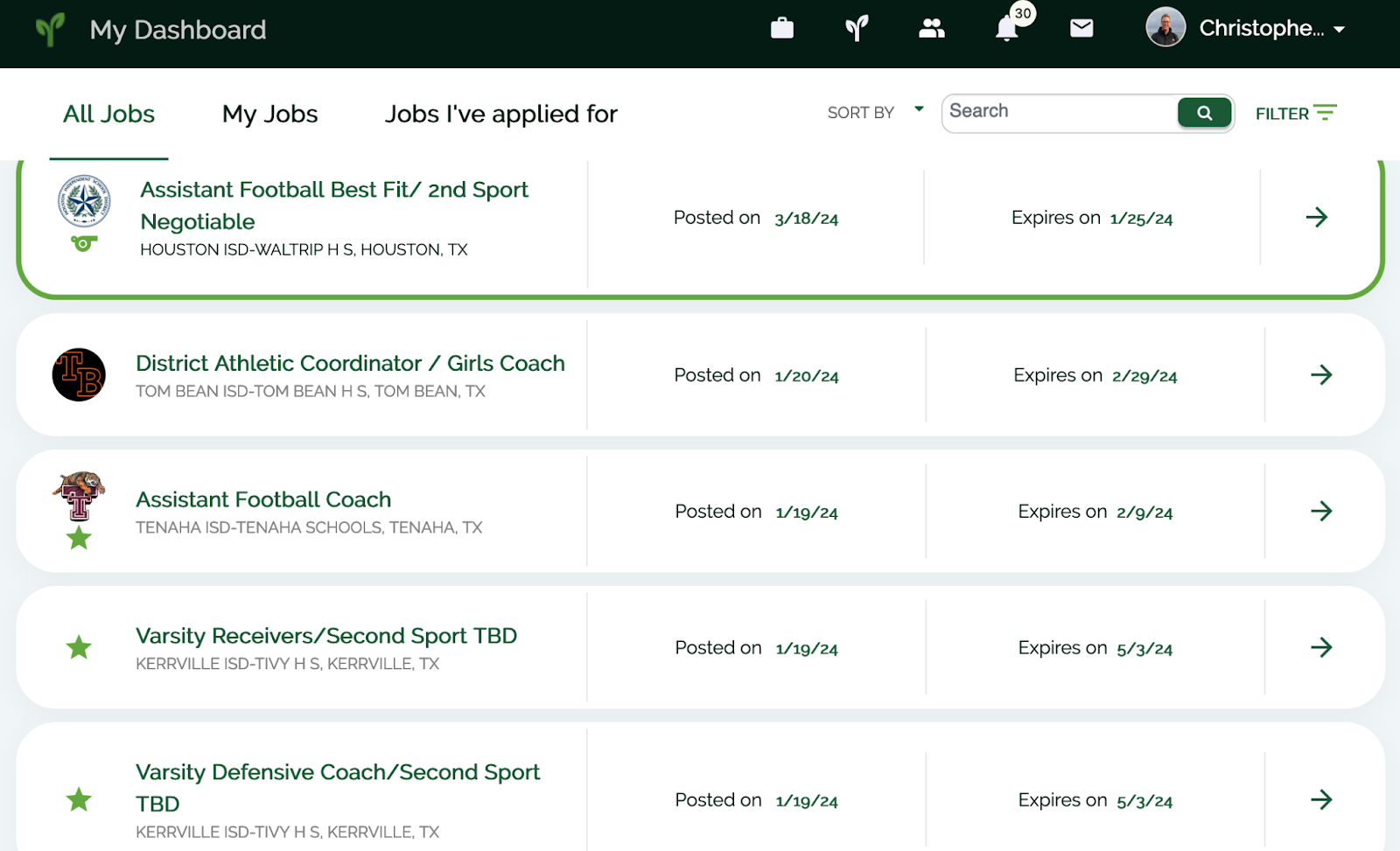 Connections in a Coaching Tree - by Coach Chris Fisher
