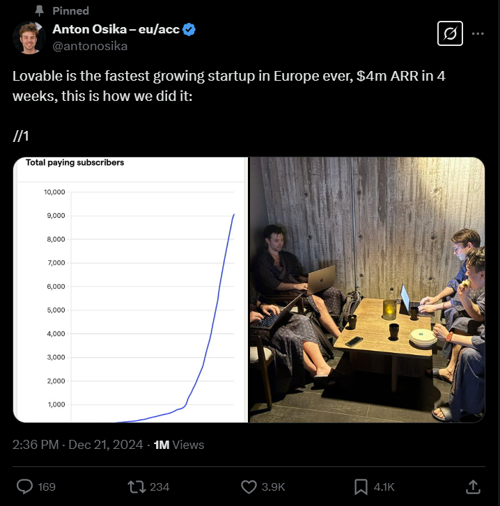 Europe's fastest growing startup?