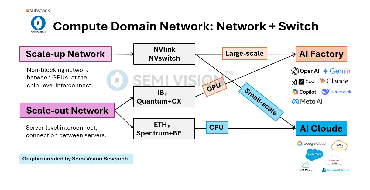 Accelink: Key Technologies for Energy-Efficient Pluggable Optics in AI ...