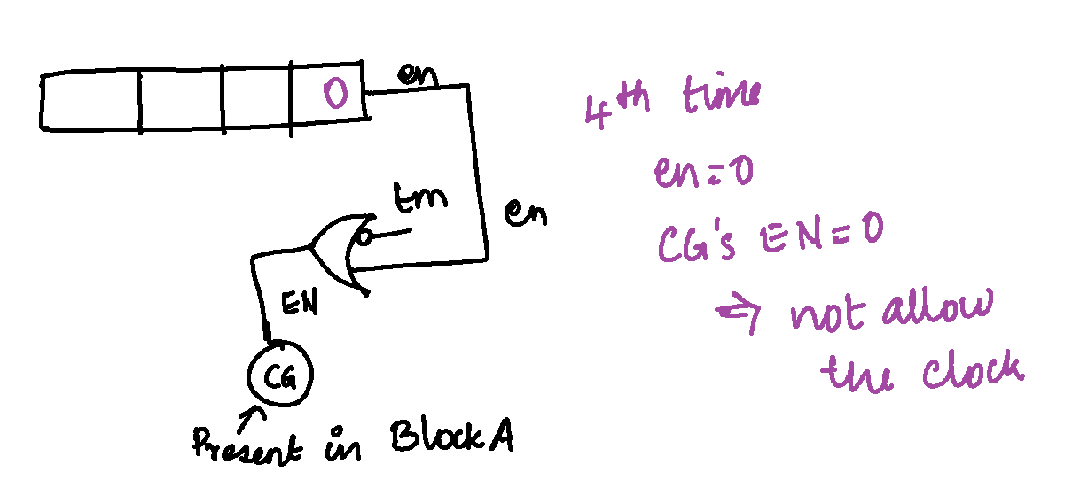 DFT Basics : Article #14 - Vidisha’s Substack