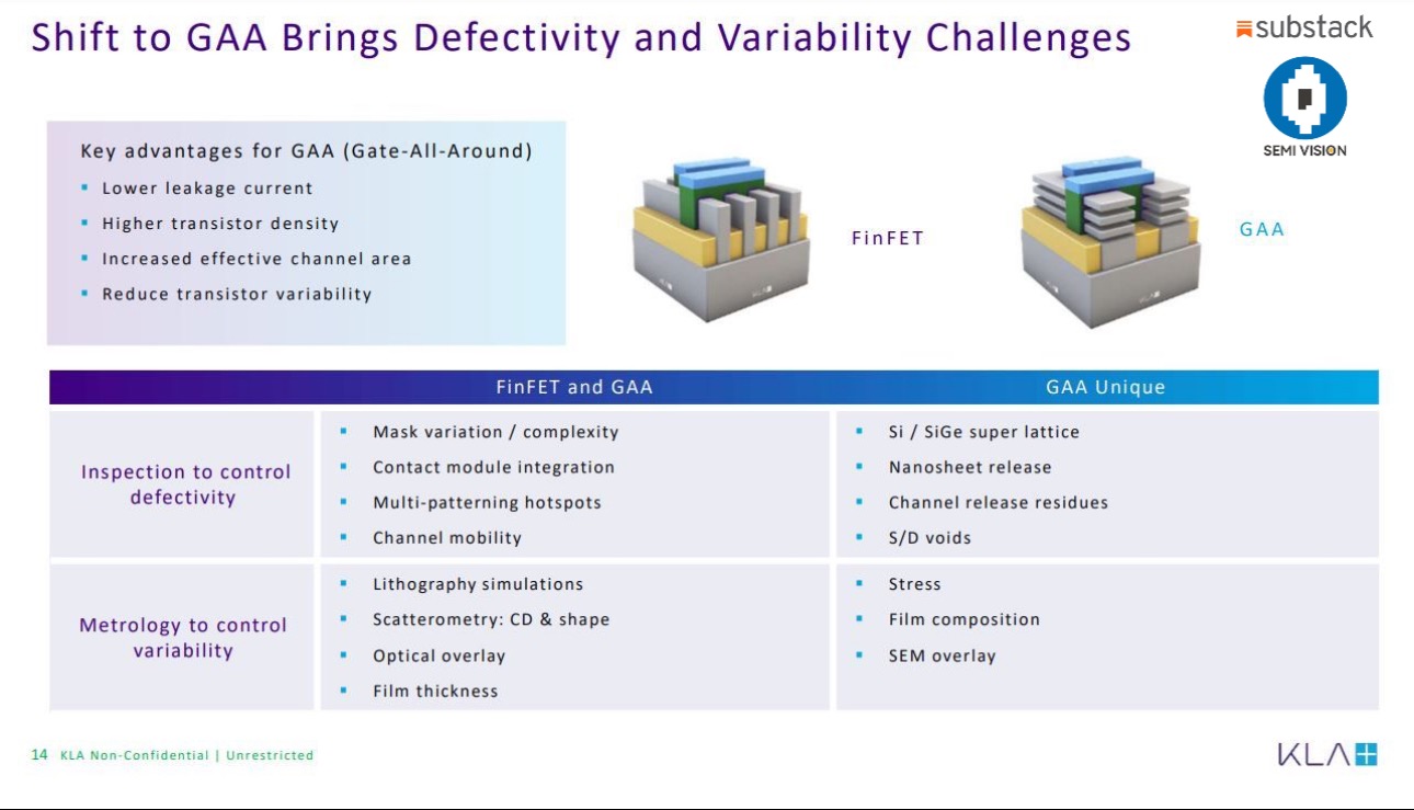 Unlocking the Future: TSMC’s Bold Strategy for the 2nm Revolution!
