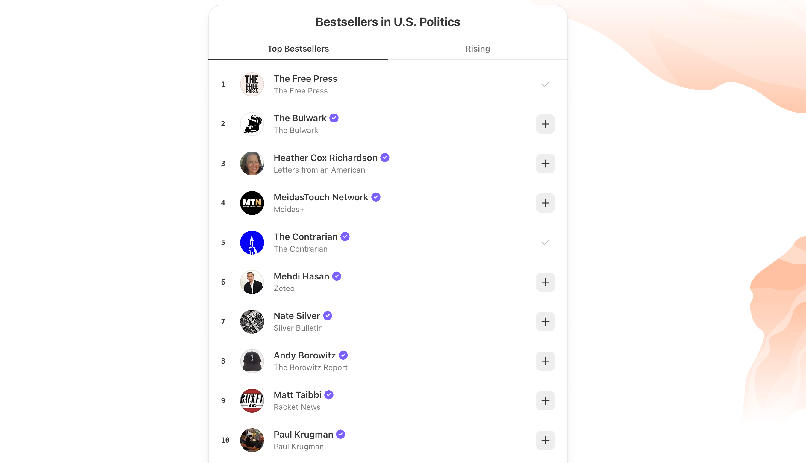 SCOOP: Substack in Talks to Raise Financing as It Taps Into the Zeitgeist of Trump II