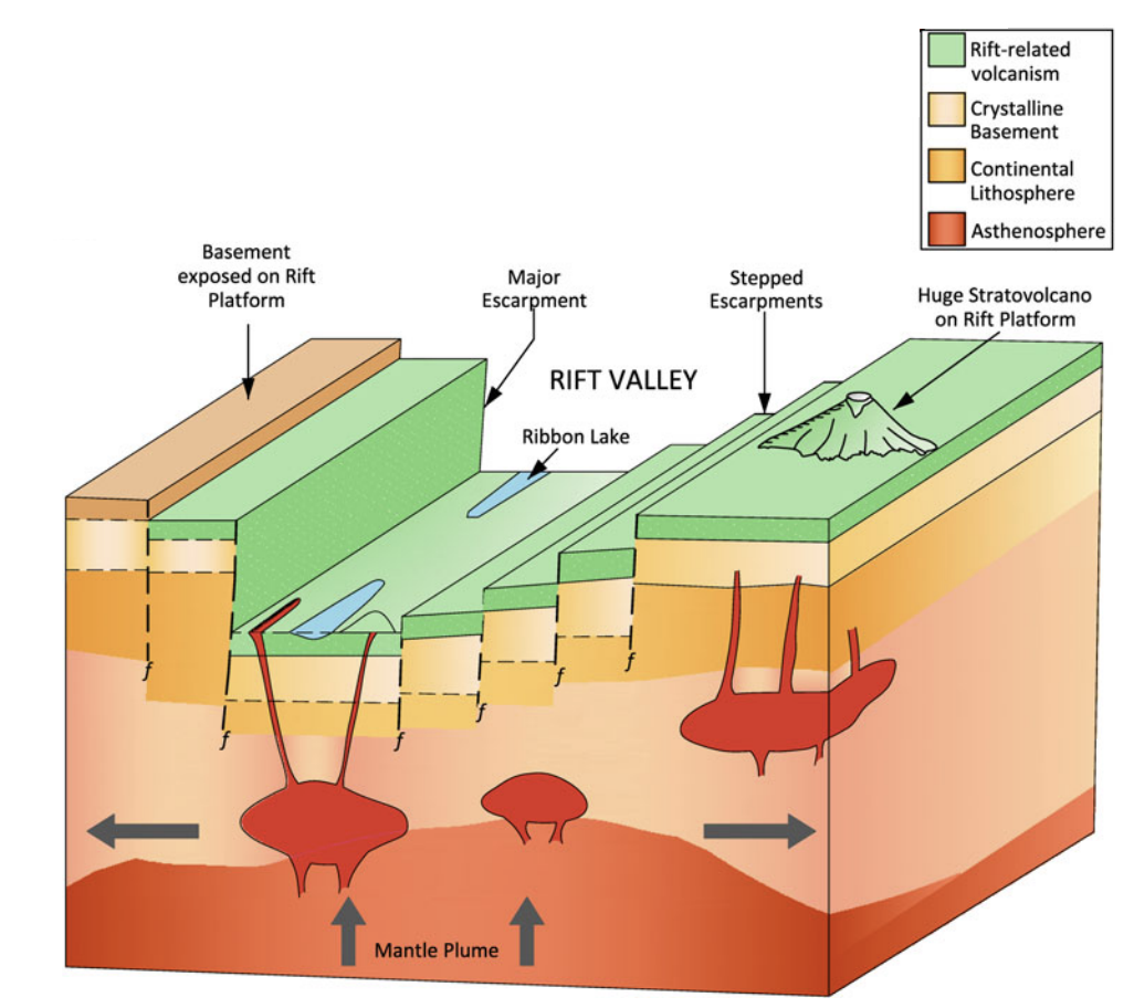 Seismic swarm rattles Ethiopia