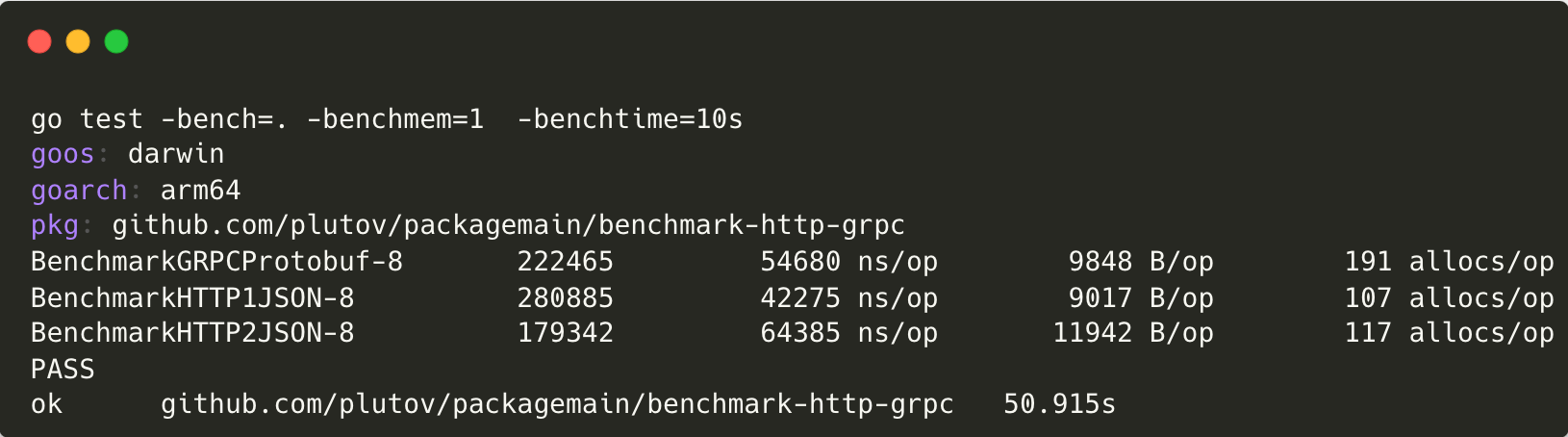Performance Benchmarking: gRPC+Protobuf vs. HTTP+JSON