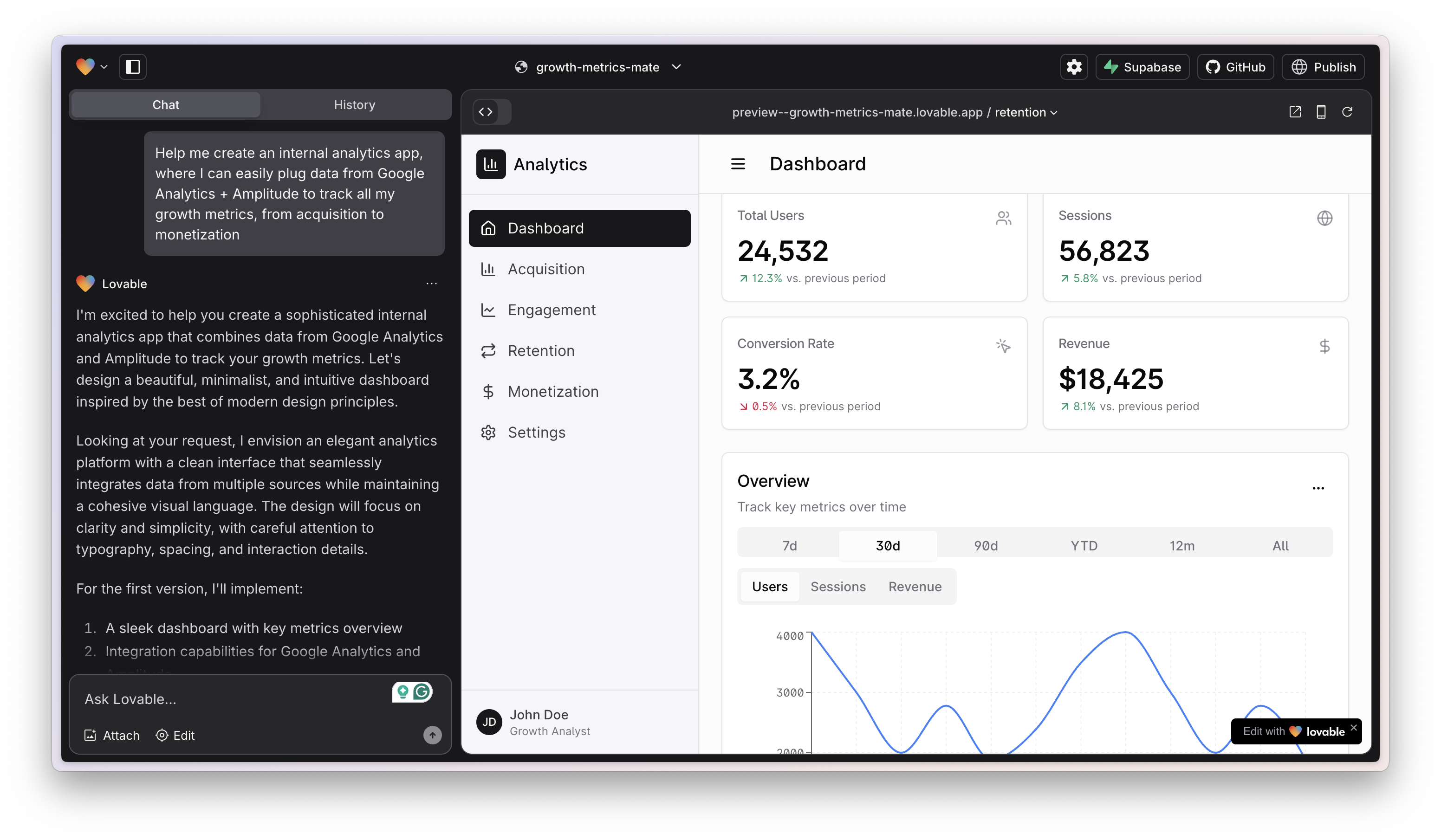 How Lovable grew to $17M ARR in 3 months