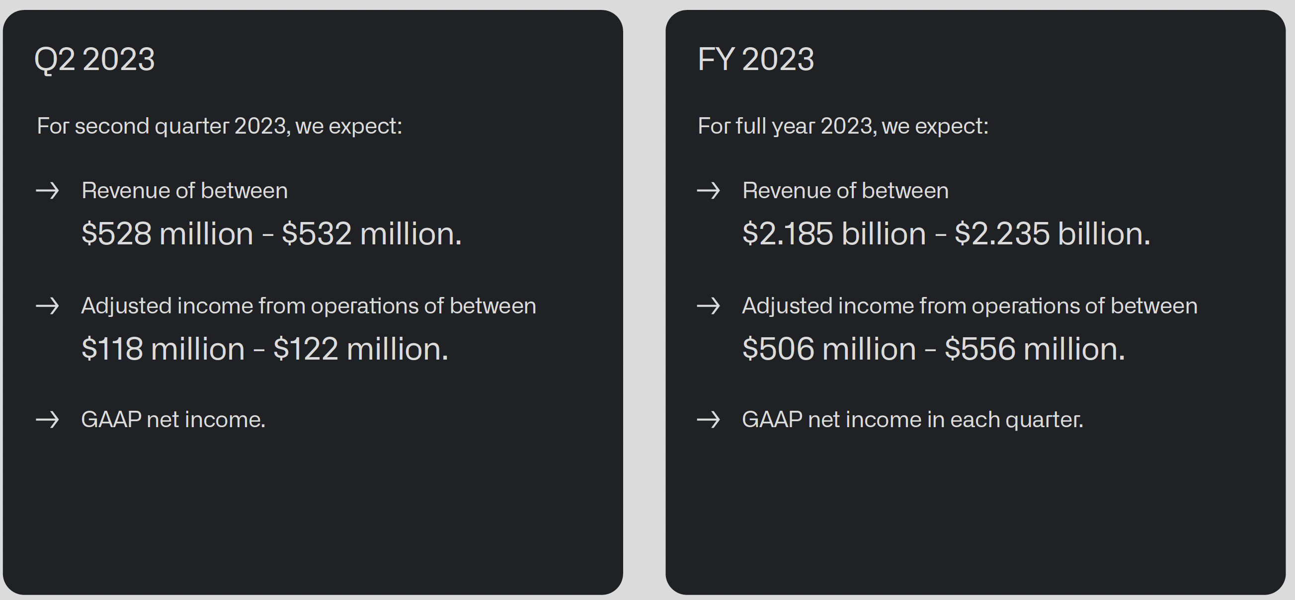 PLTR Dilution: Milestone achived, but still a long way [Q1 Tracker]