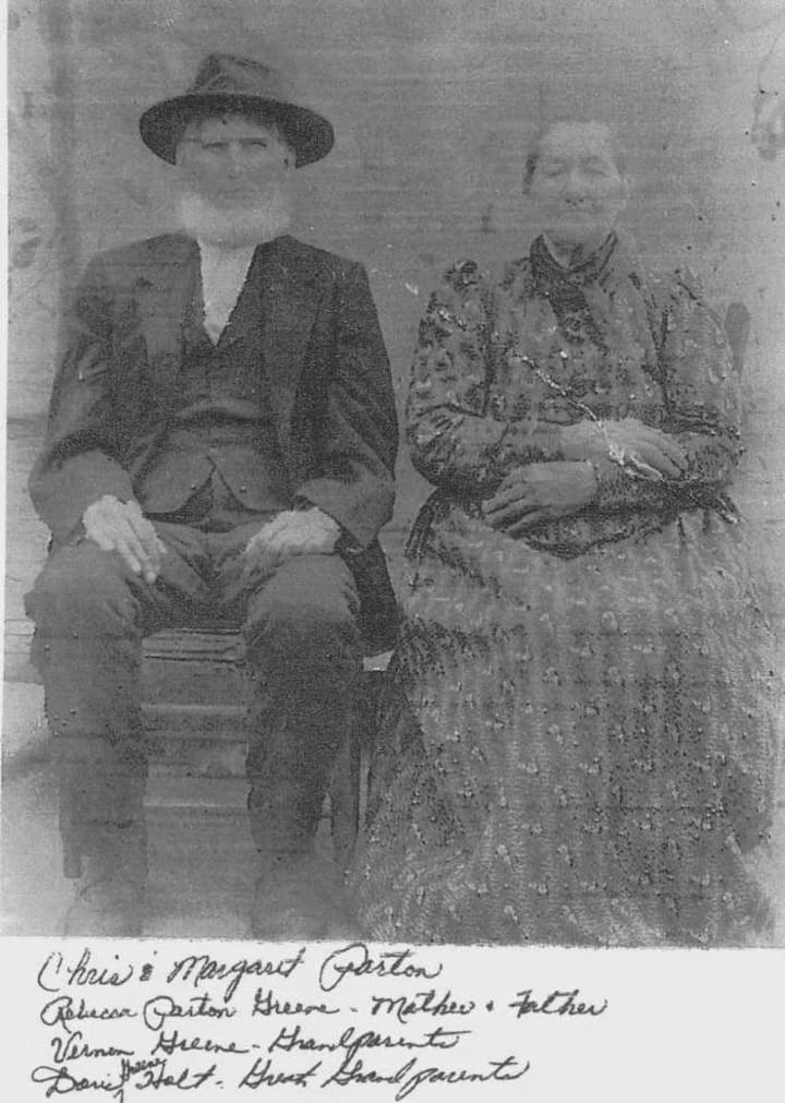 The Family Tree of Dolly Parton - Greenland Genealogy