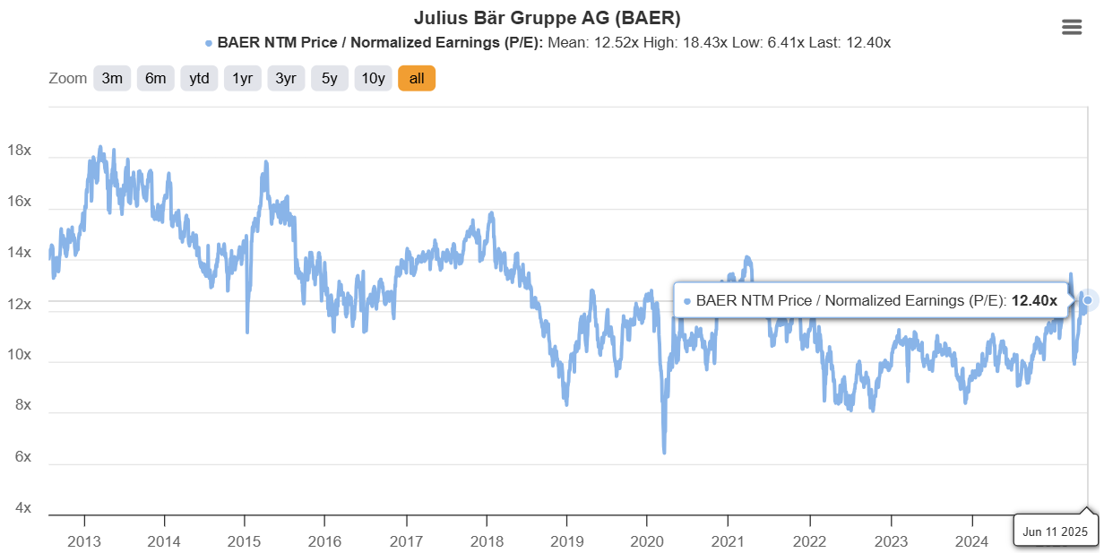 20+ Swiss Stocks to Buy and Sleep Well
