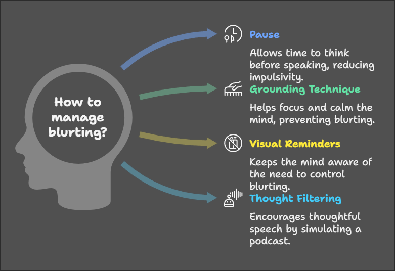 🗣️ADHD Blurting: Why It Happens and How to Control It 🚫💬