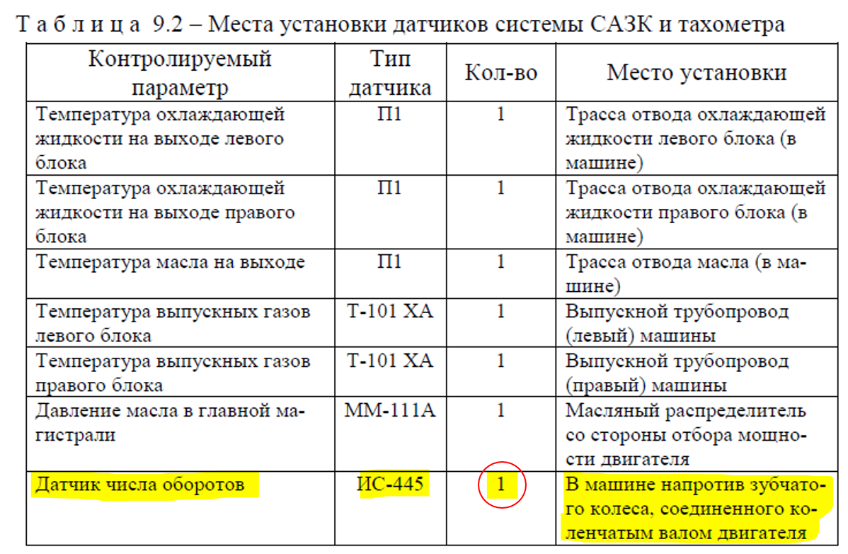 Exclusive: Inside Russia’s 2026–2036 Tank Fleet Modernization and ...