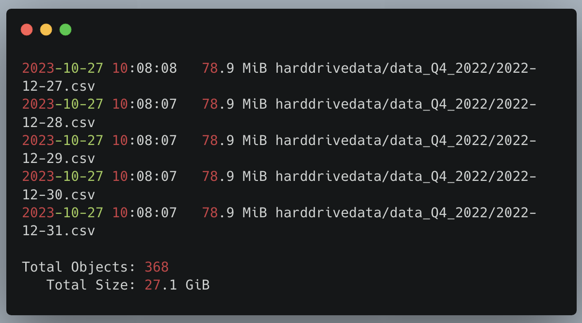 Spark vs Polars. Real-life Test Case. - by Daniel Beach