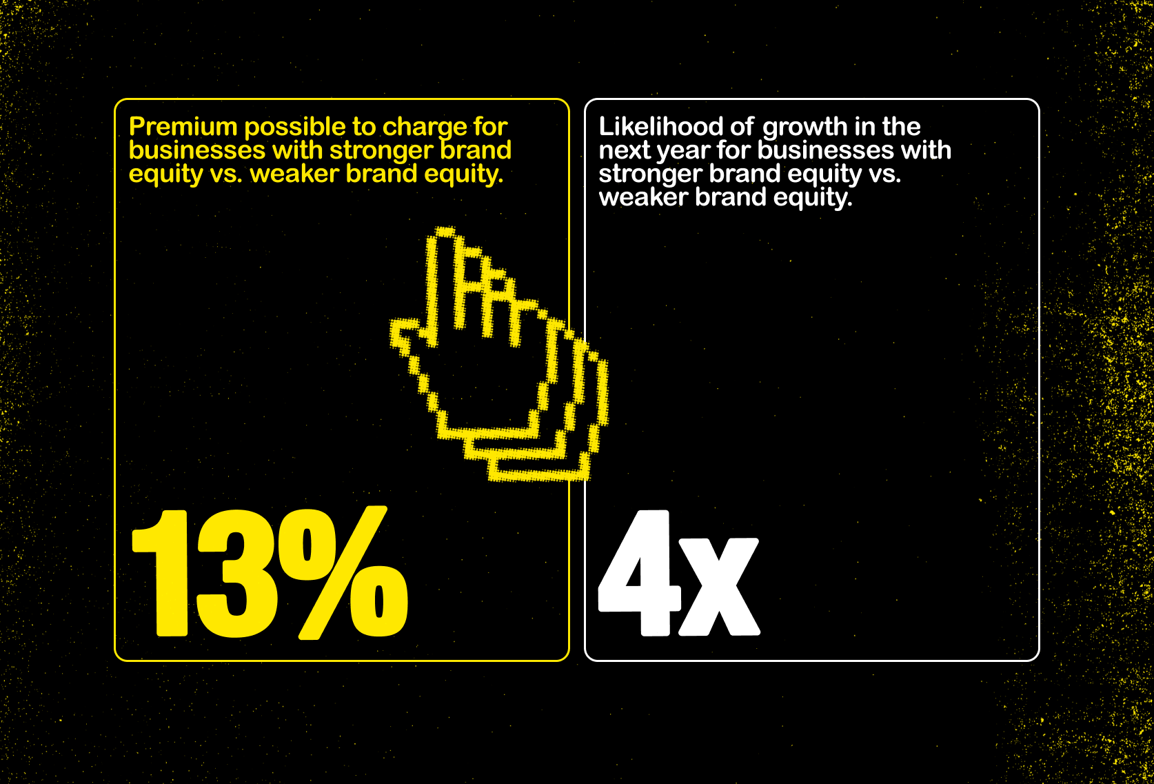 The truth about brand strategy. And why your company needs one