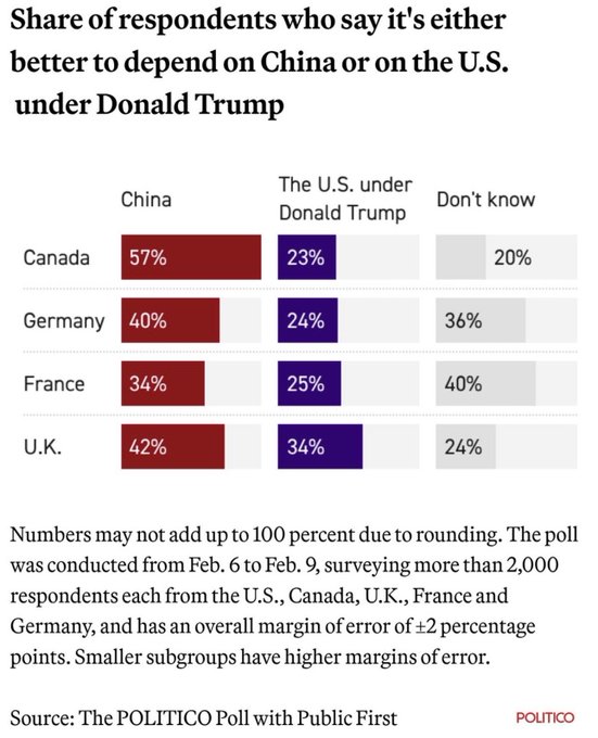 Mark Wauck: Pathetic Trump Blows Up World, Pretends He’s In Control ...