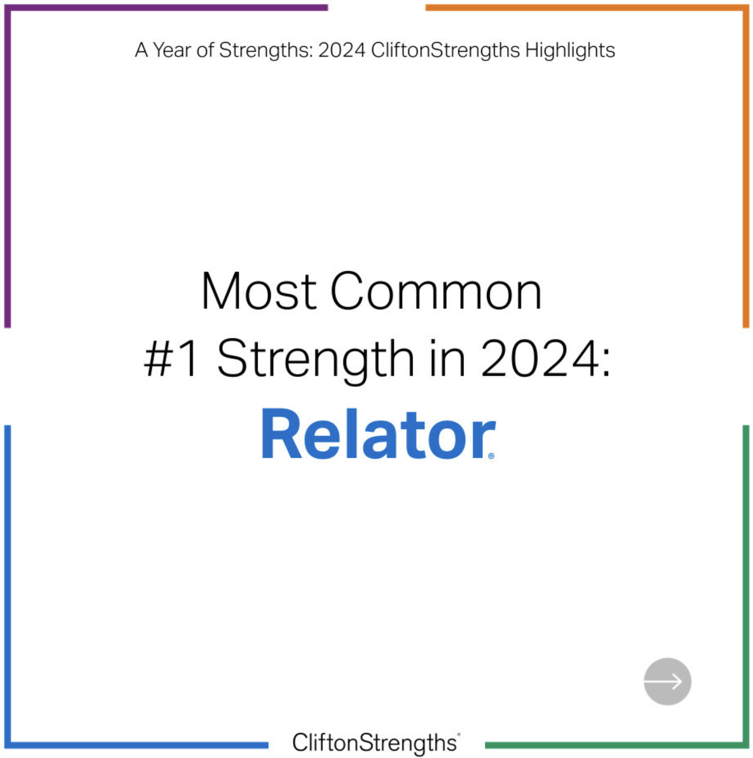 Why Relator is the Most Common #1 Strength in 2024 and Self-Assurance ...