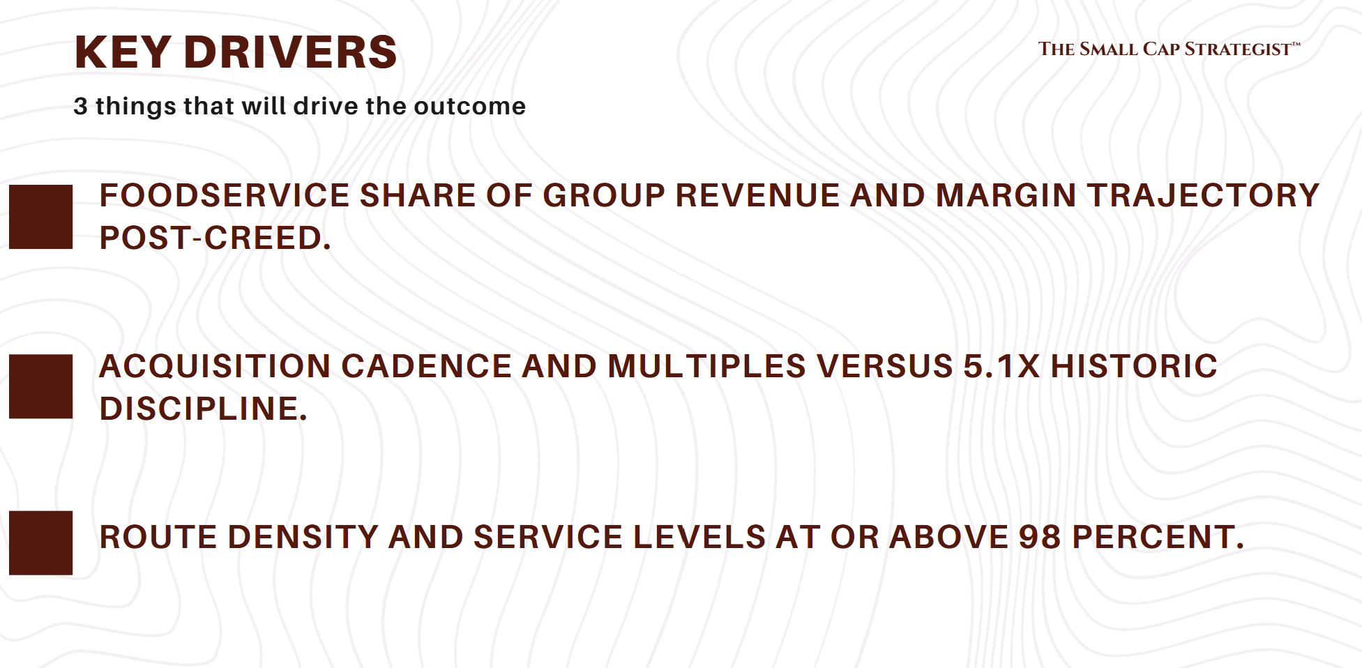 Kitwave Group - Overview and Highlights