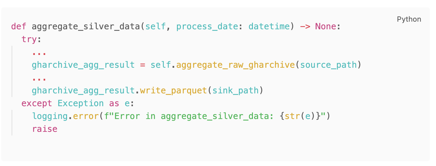 Building A High Performance Data Pipeline Using Duckdb