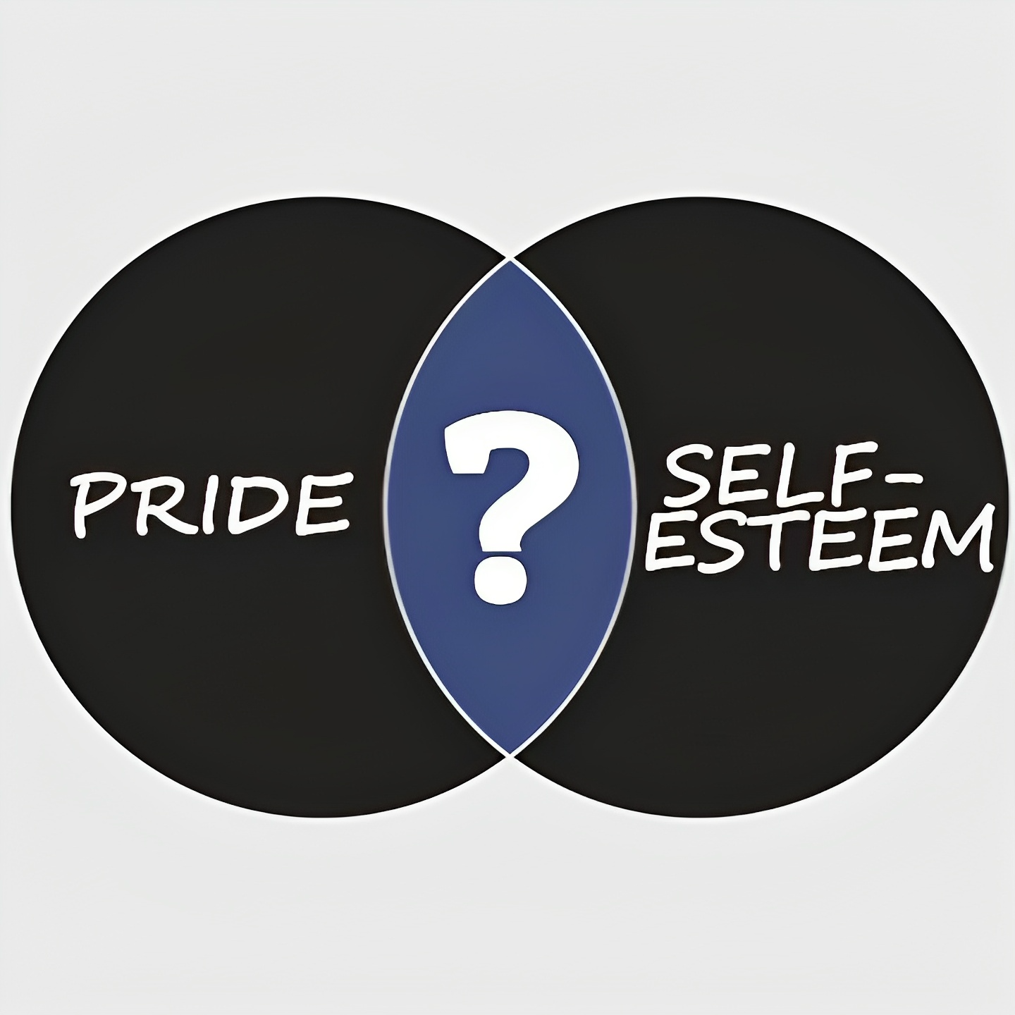 Balancing Pride and Self-Esteem for Personal Growth and Relationships