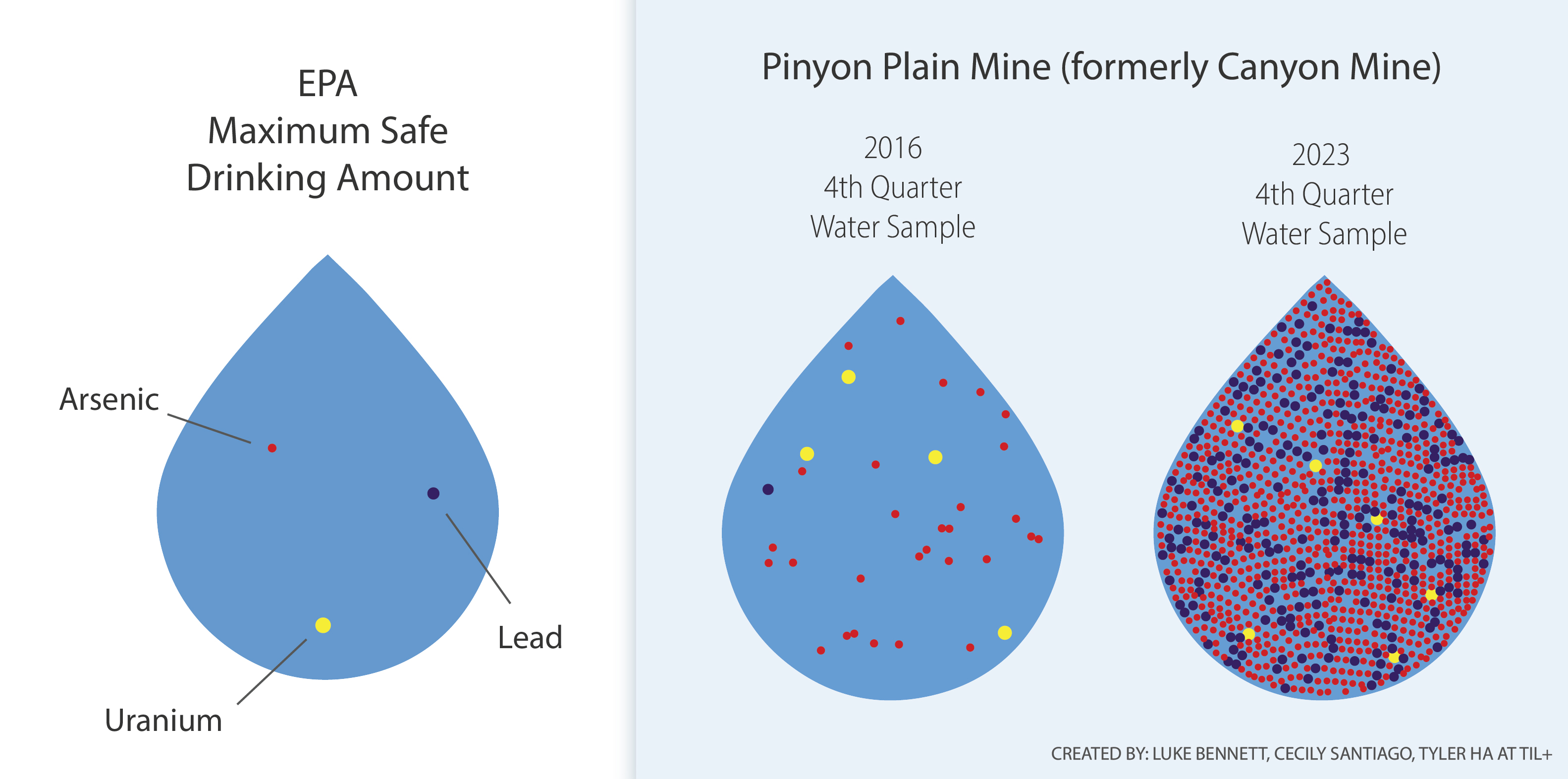 Visualizing uranium mining, past and present