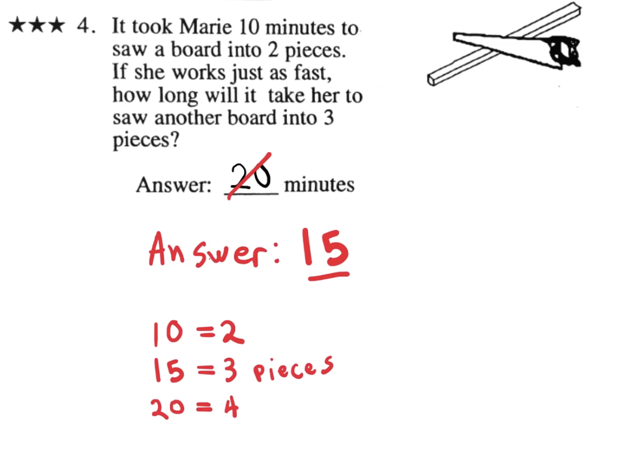 Are You Off By One? Fencepost Error. Math Problem.