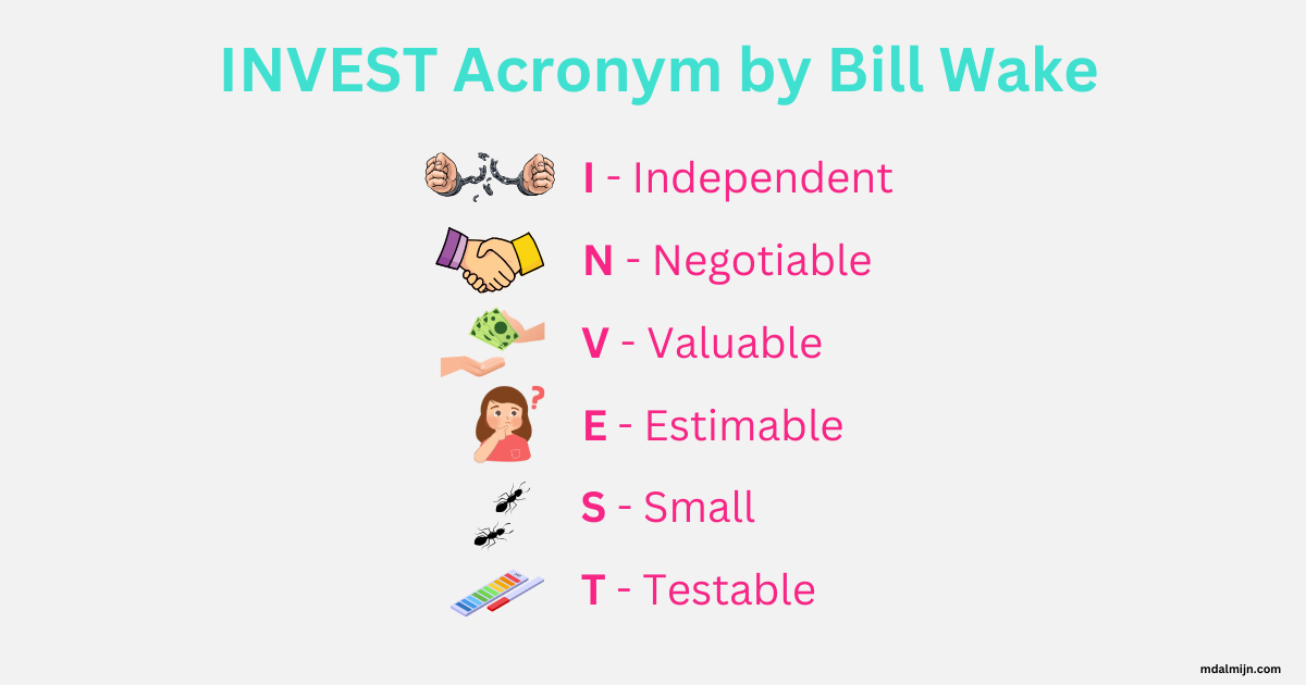 Revisiting INVEST 20+ Years Later - by Maarten Dalmijn