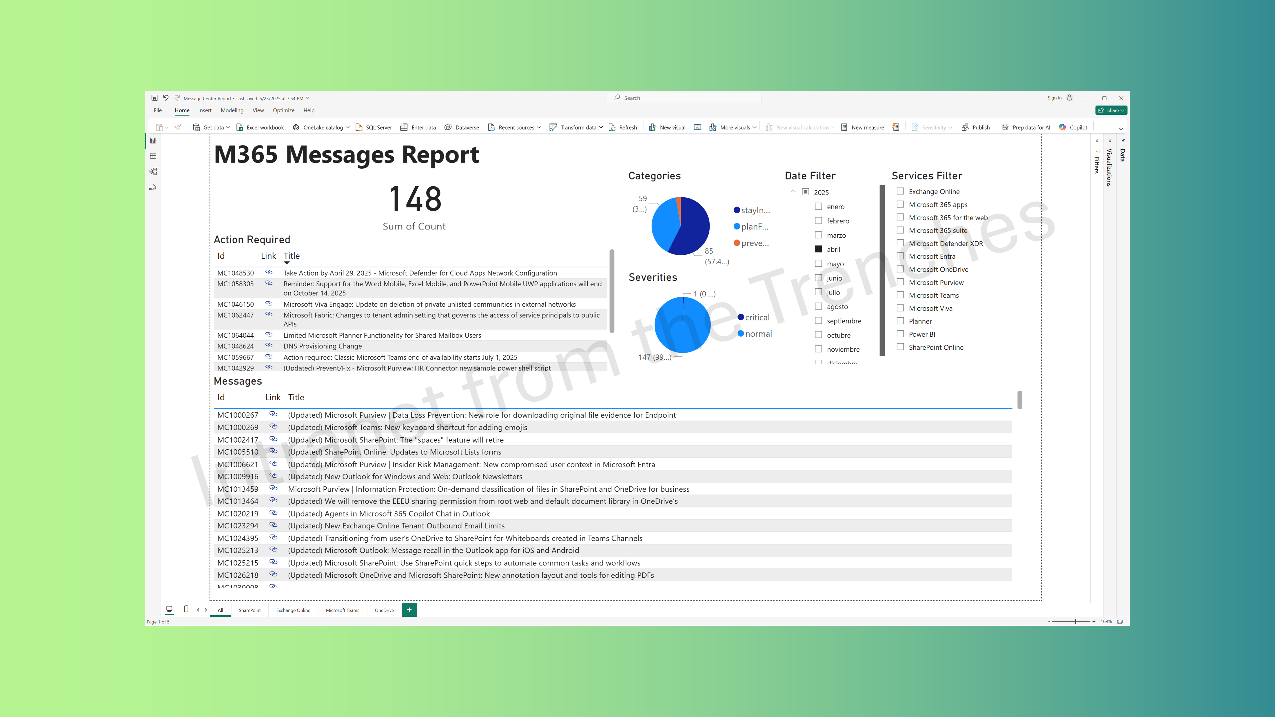 Streamline M365 Updates with Microsoft Graph API and Power BI