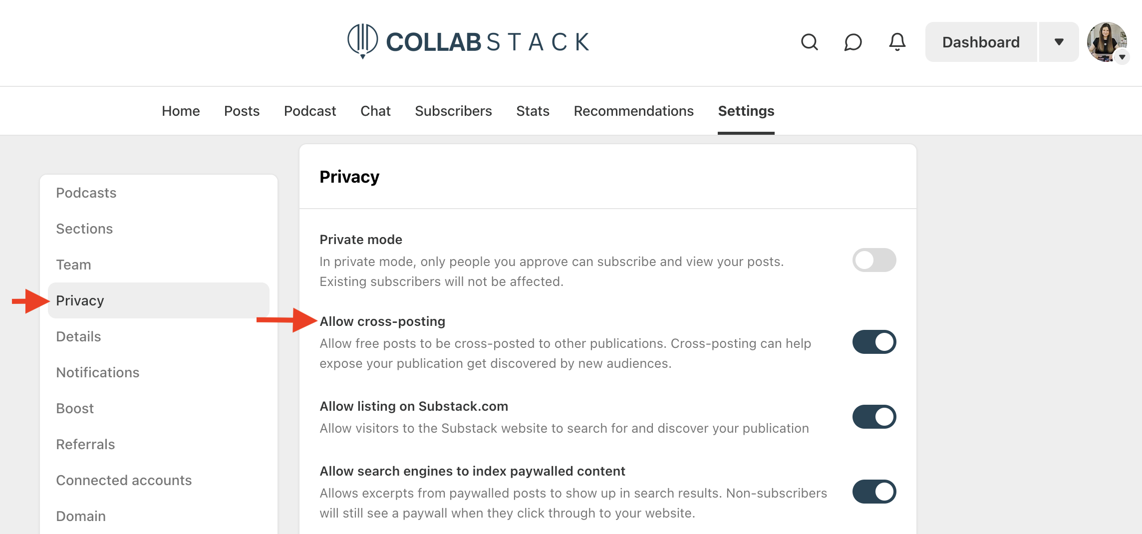 Keys to Collaboration: A Guide to Cross-posting