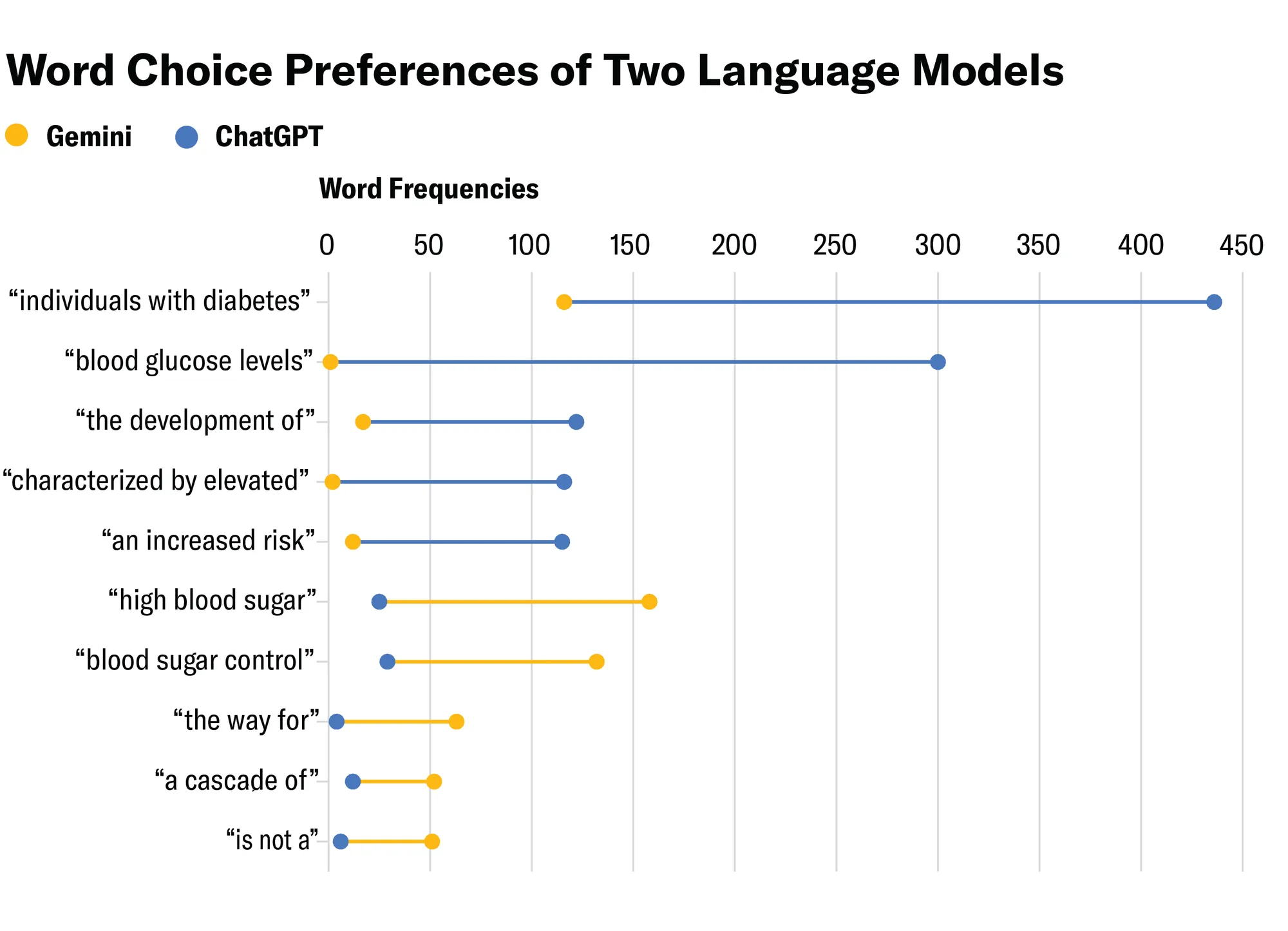Researchers uncover the origins of the Uralic language family