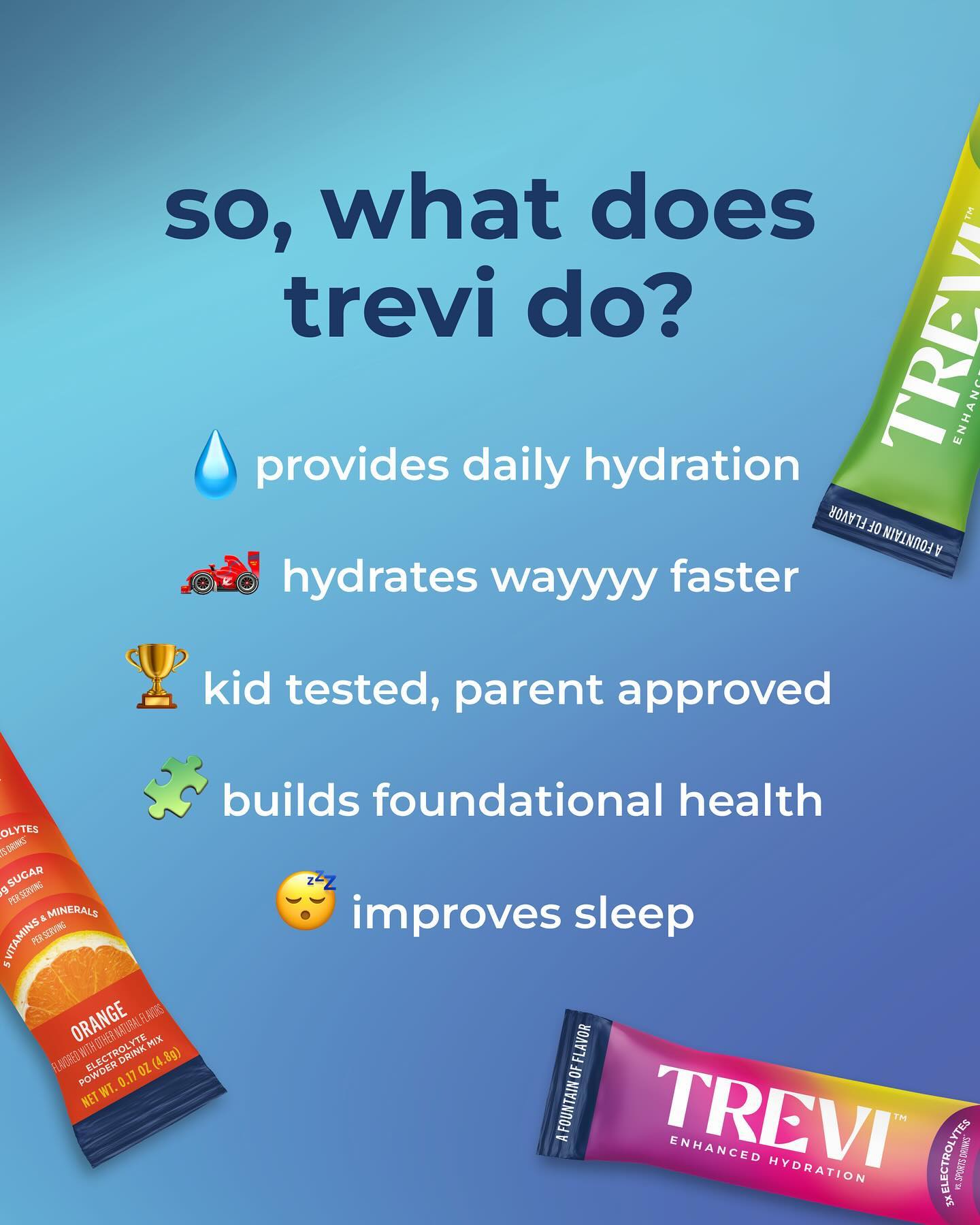 Trevi Hydration: How a Drinkware Brand Disrupted the Electrolyte Market ...
