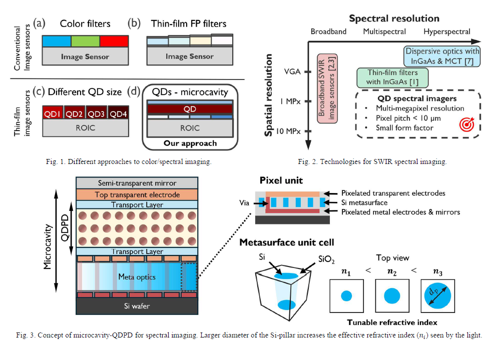 From Chips to Optics: TSMC’s Metalens Strategy Signals a New ...