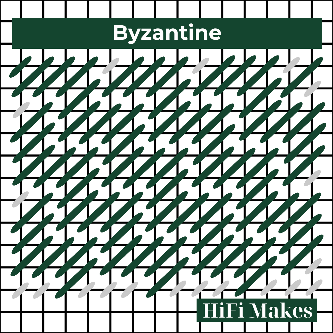Needlepoint Stitches for Small Background Areas