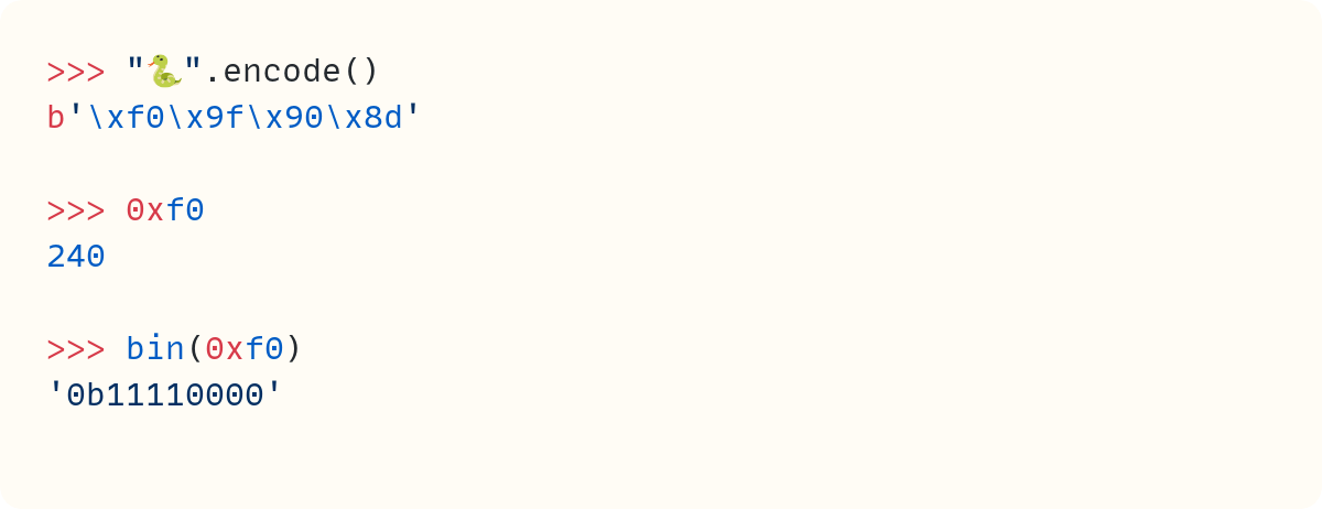 `bytes` The Lesser Known Python Built In Sequence • And Understanding Utf 8 Encoding