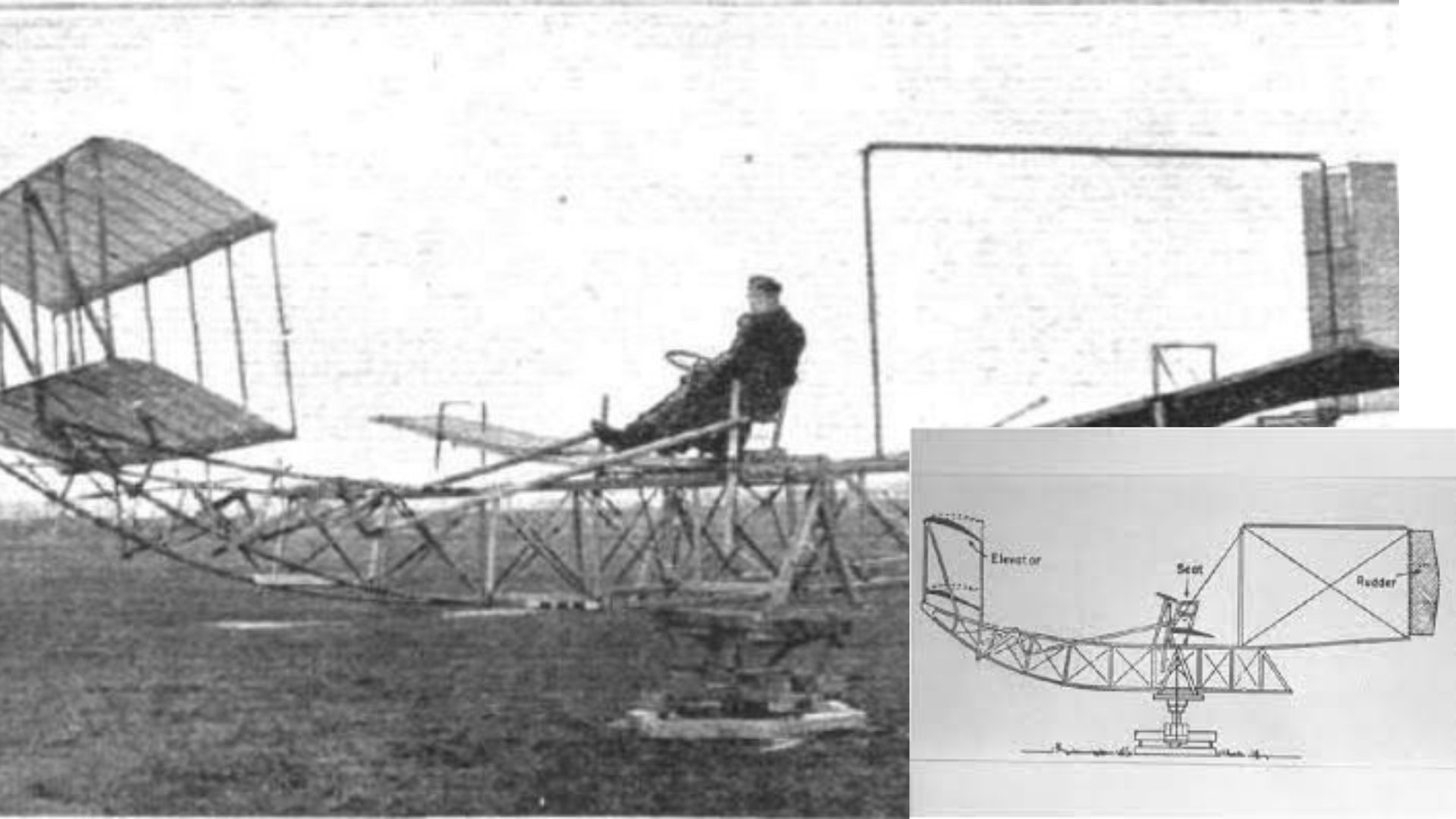 Simulators Are Redefining Sports (Here's How + Their Evolution ...