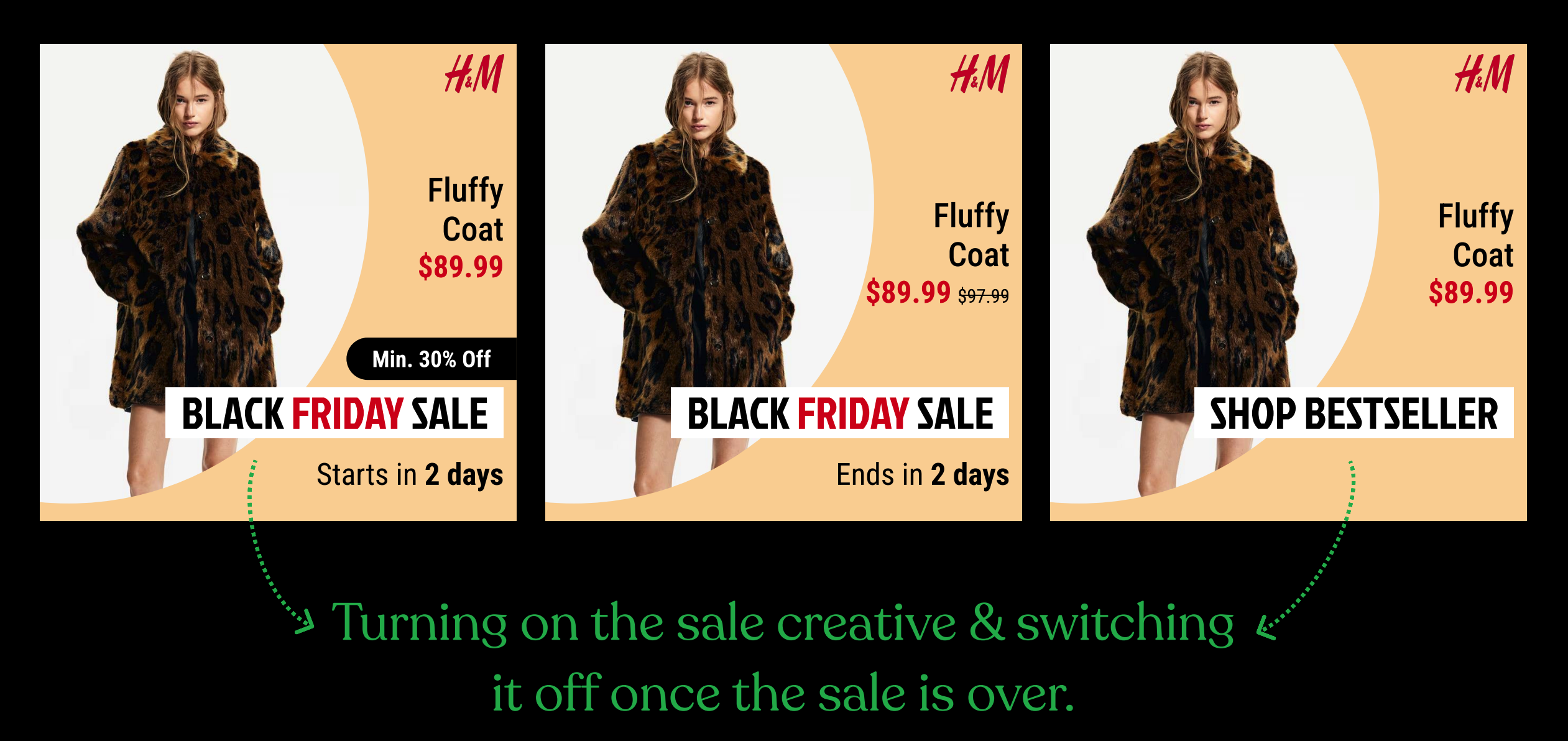 8 Powerful Ideas (with examples) for better Catalog Ads