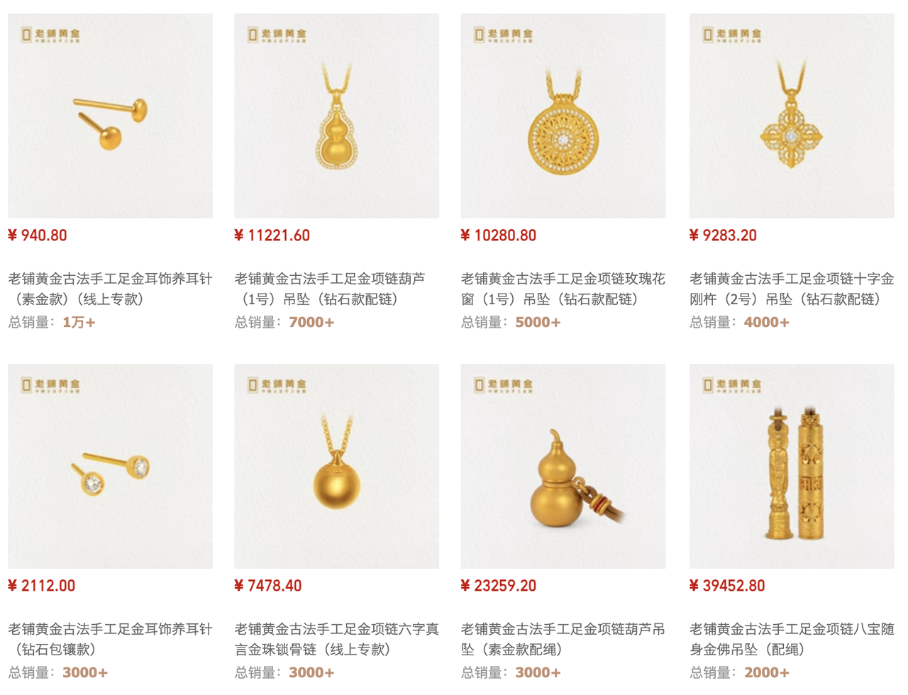 Laopu Gold(6181.HK): Handcrafted Chinese gold thrives despite sluggish ...